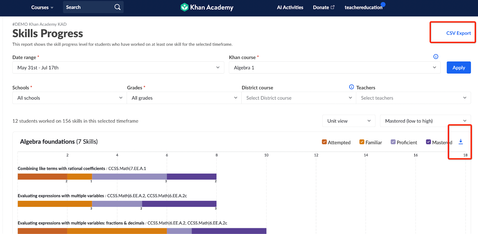 How do I use the different Progress reports for administrators? – Khan ...