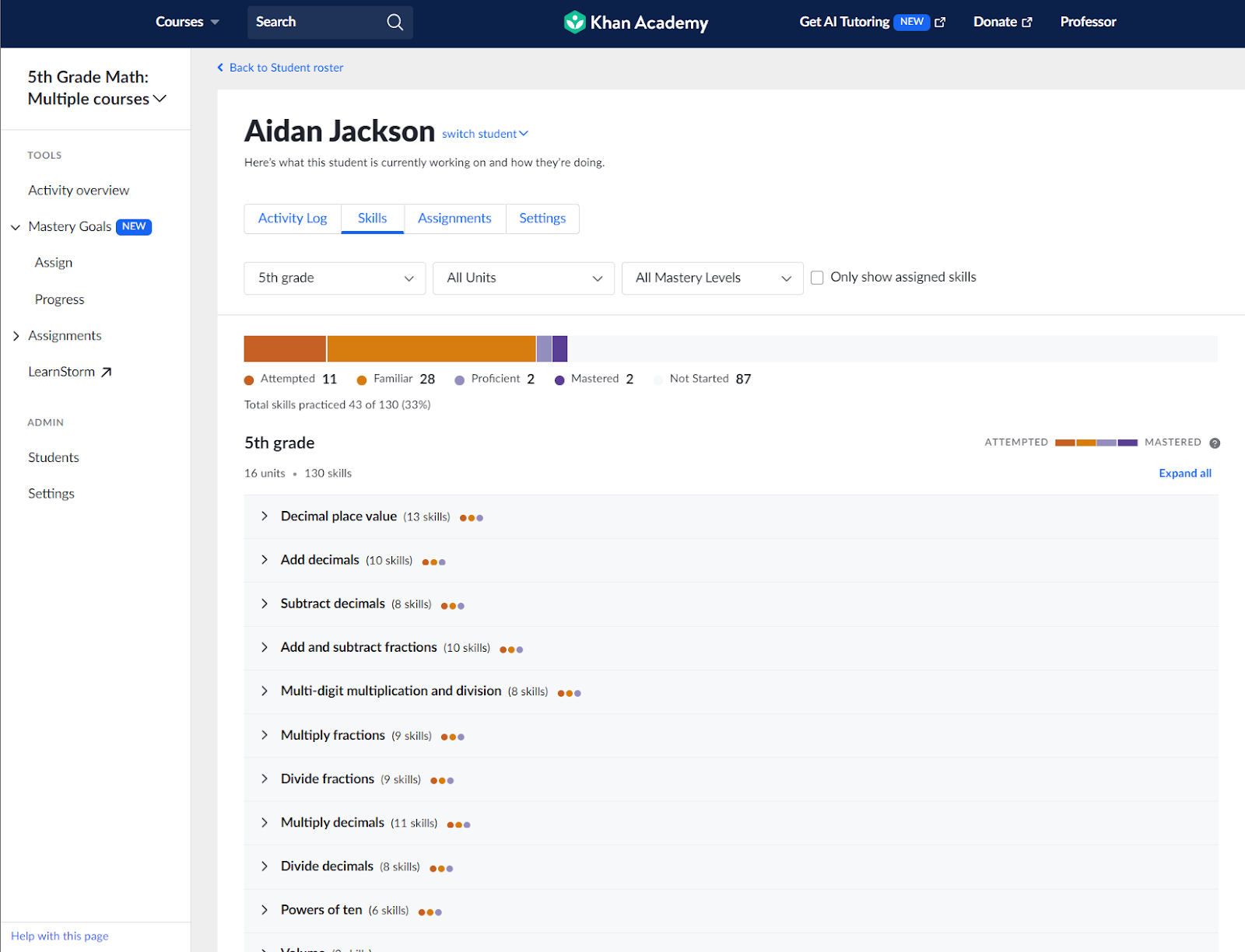 How do I use the Individual Student Report? – Khan Academy Help Center