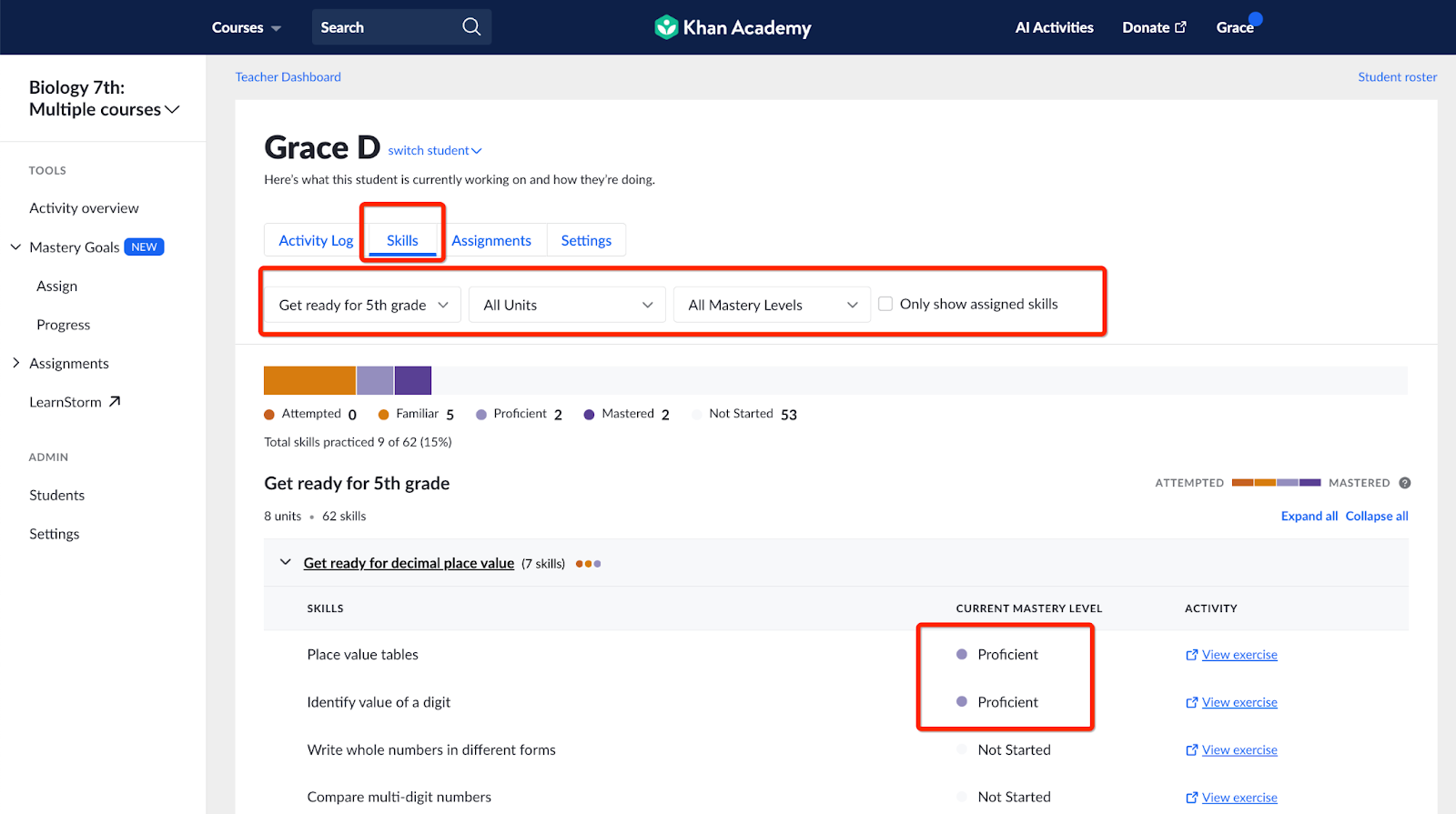 How do I use the Individual Student Report? – Khan Academy Help Center