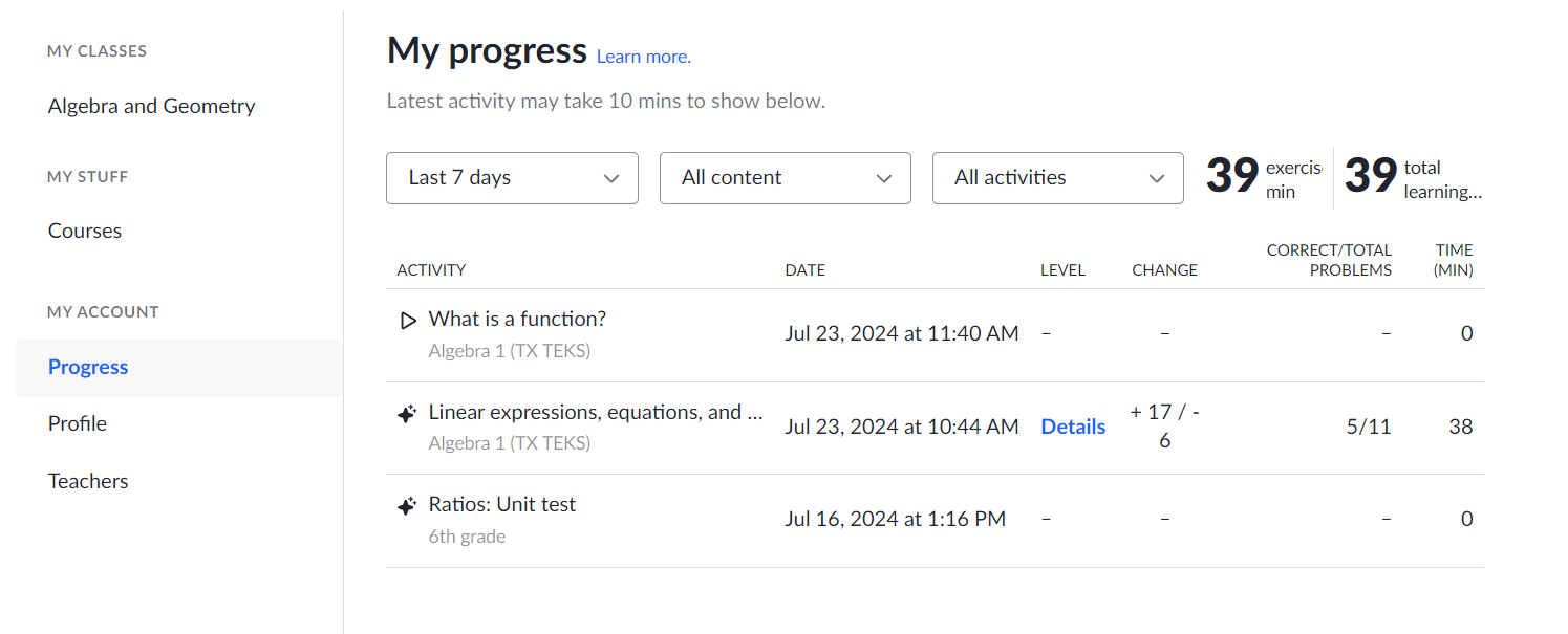 How can I understand my progress in Khan Academy? – Khan Academy Help ...