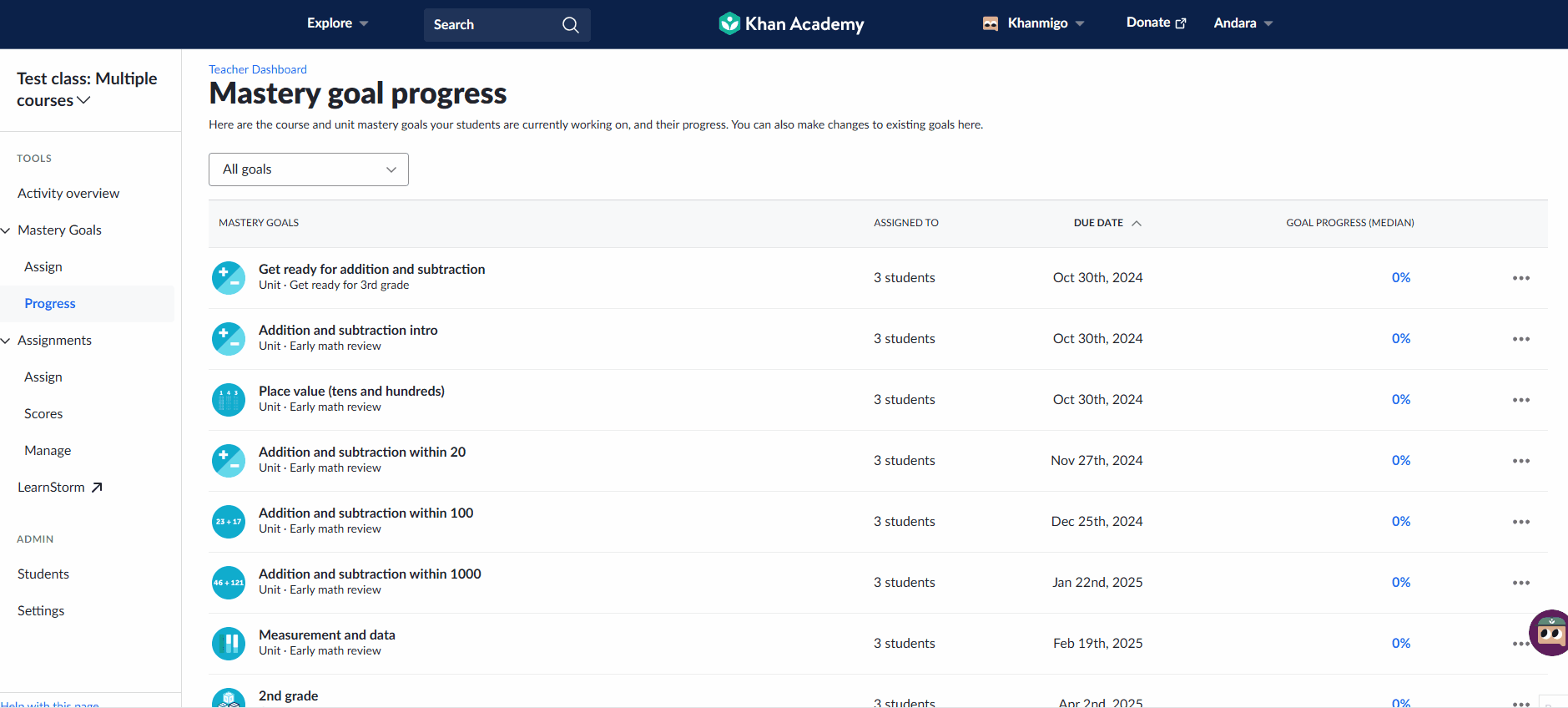 How can I view my students' progress towards their Mastery goals ...
