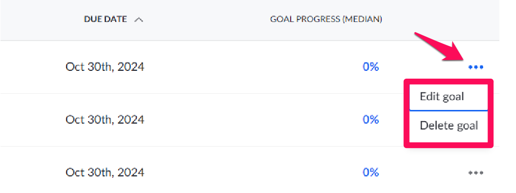 How can I view my students' progress towards their Mastery goals ...