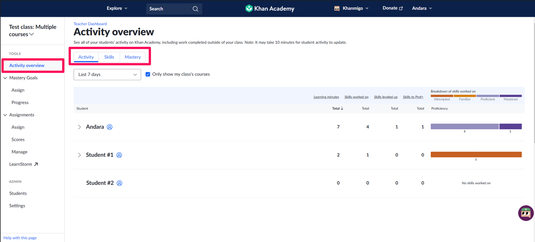 How do I use the Activity, Skills, and Mastery tabs on the Activity ...