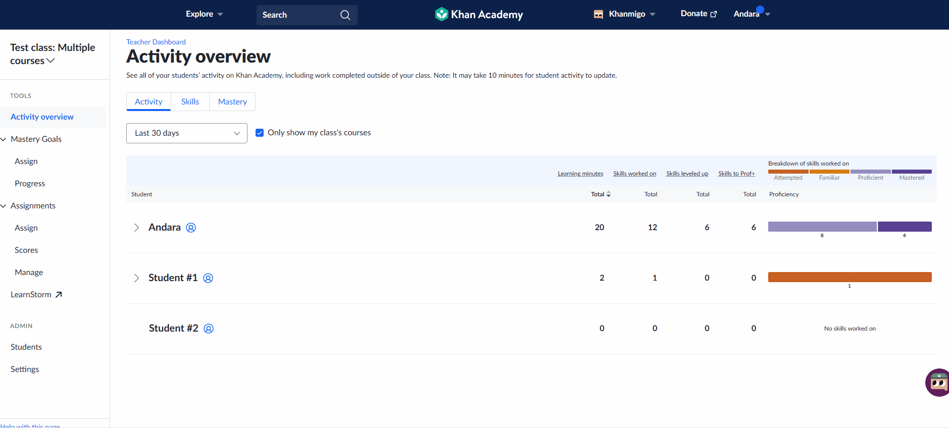 How do I use the Activity, Skills, and Mastery tabs on the Activity ...