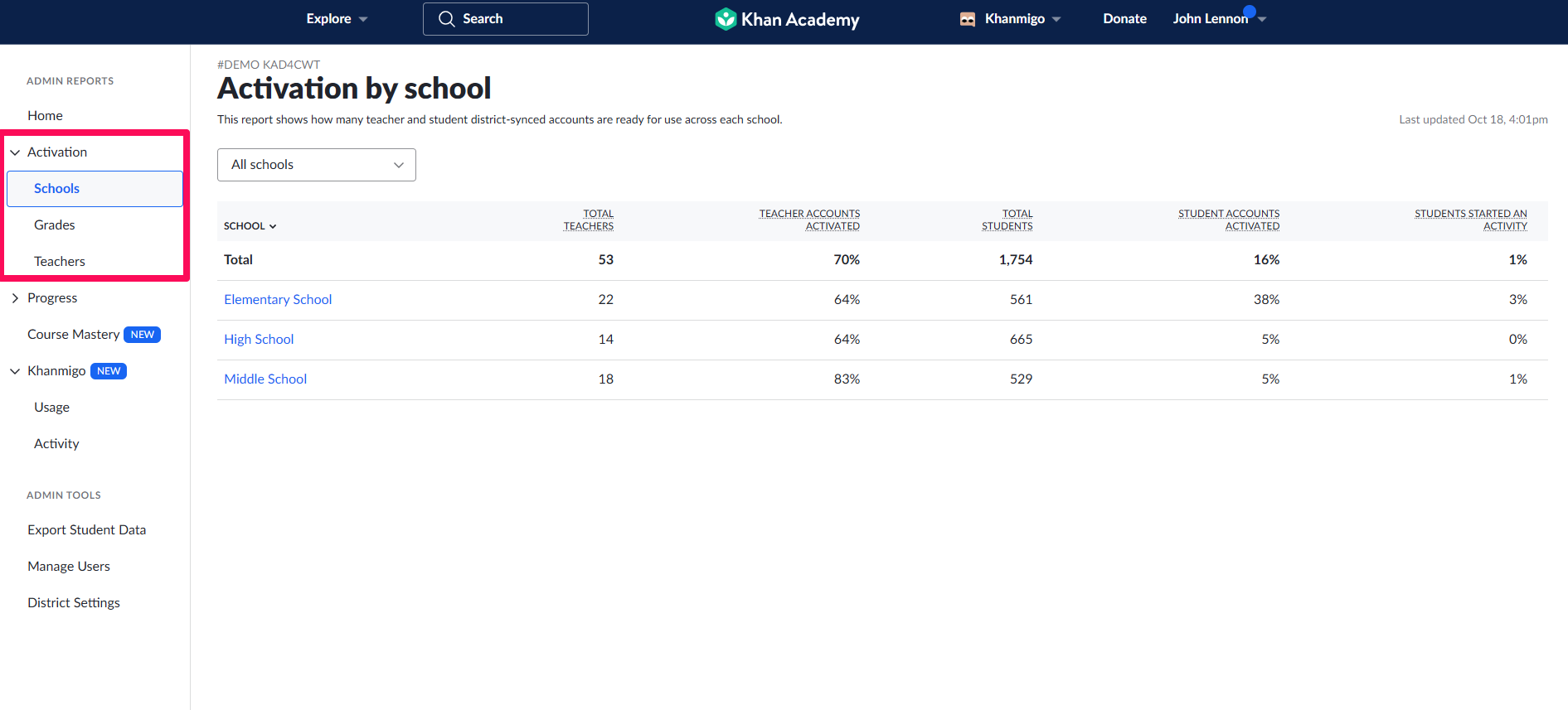 How do I use the Activation administrator reports? – Khan Academy Help ...