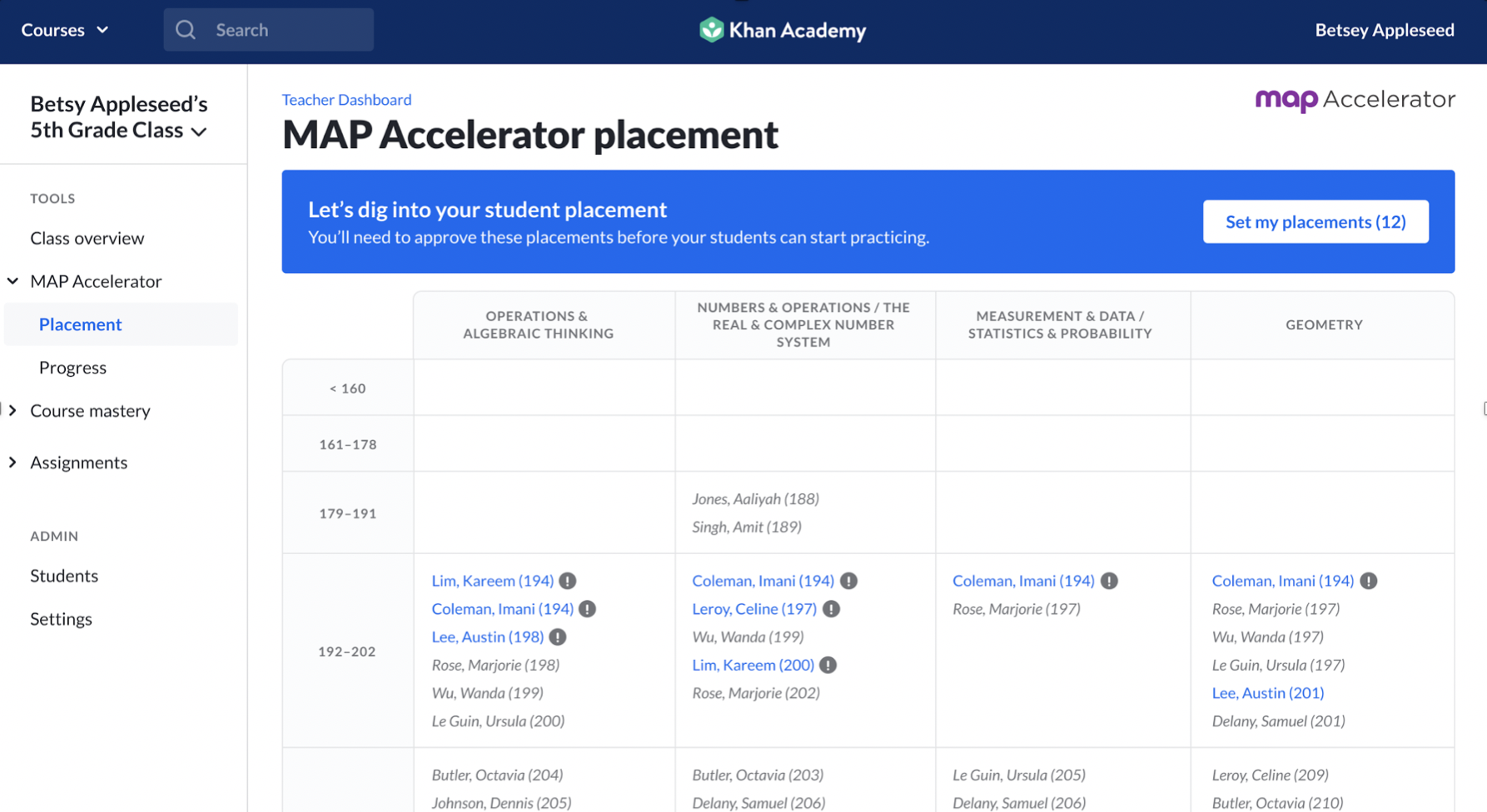 How do I use my Learning Paths Placements report? – Khan Academy Help ...