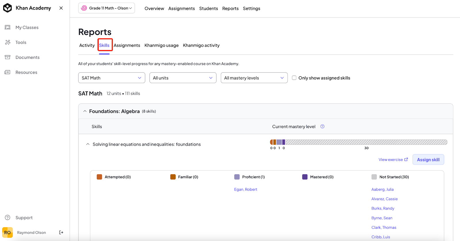 What teacher reports are available on the Khanmigo Classroom Pilot? – Khan Academy Help Center
