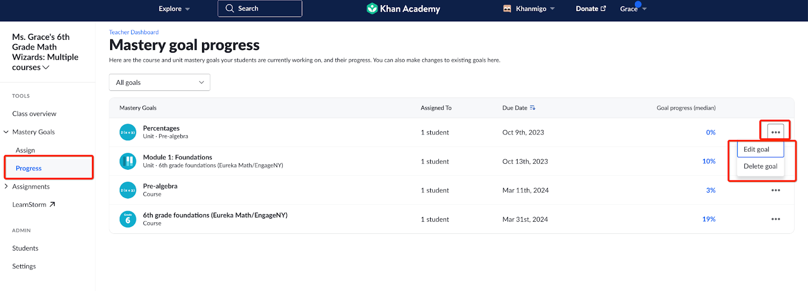 How can I see the Unit Mastery Goals and learning targets set by my ...