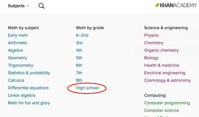 Update High School Math Subjects Khan Academy Help Center Update High School Math Subjects Khan Academy Help Center