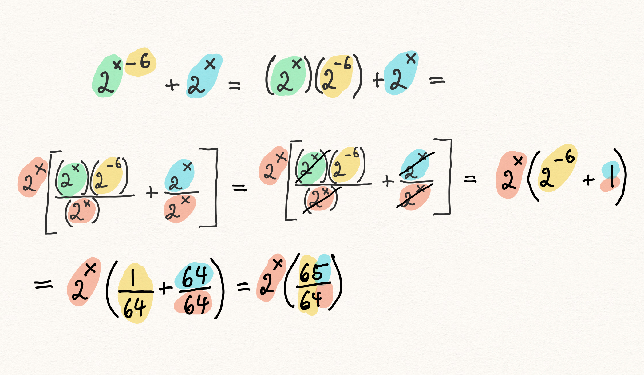 Rational Exponents And Radicals Khan Academy Help Center